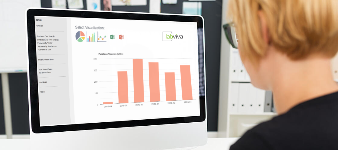 The Top 4 Features Purchasing Pros Should Look for in a Procurement ...